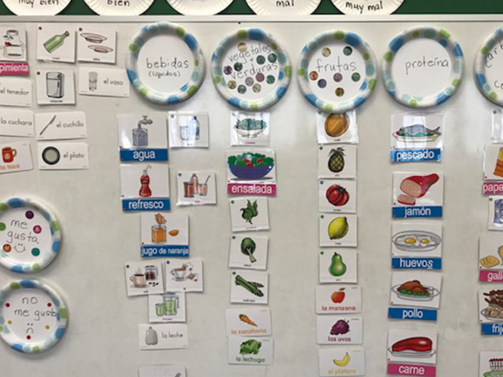 Best Spanish Curriculum For 3rd Graders - Spanish for Kids