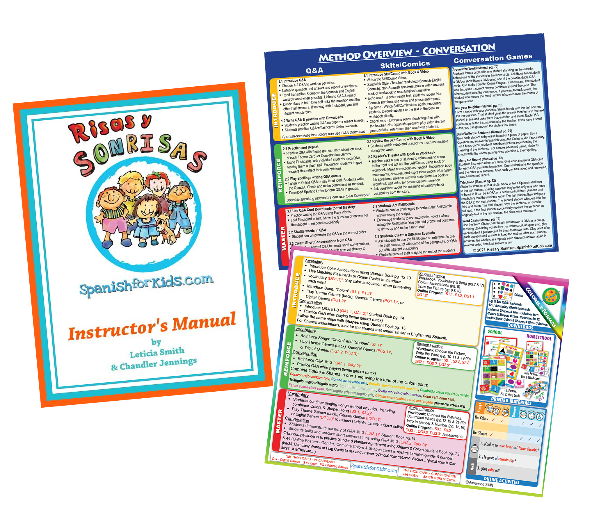 3 Spanish Lesson Plan Ideas For Any Teacher 7 Free Spanish Resources